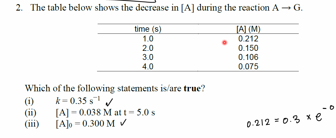 2. The table below shows the decrease in [A] | StudyX