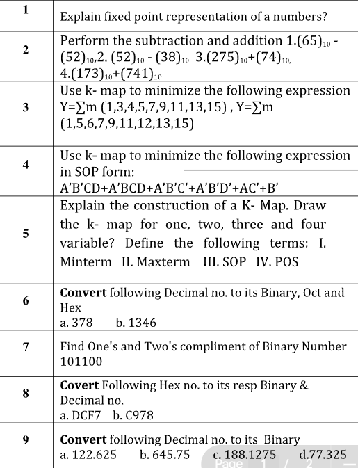 1. Explain fixed point representation of a | StudyX