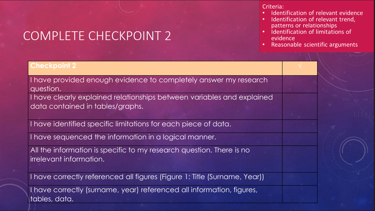 The image contains a checklist for a | StudyX