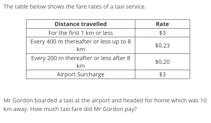 The table below shows the fare rates of a | StudyX