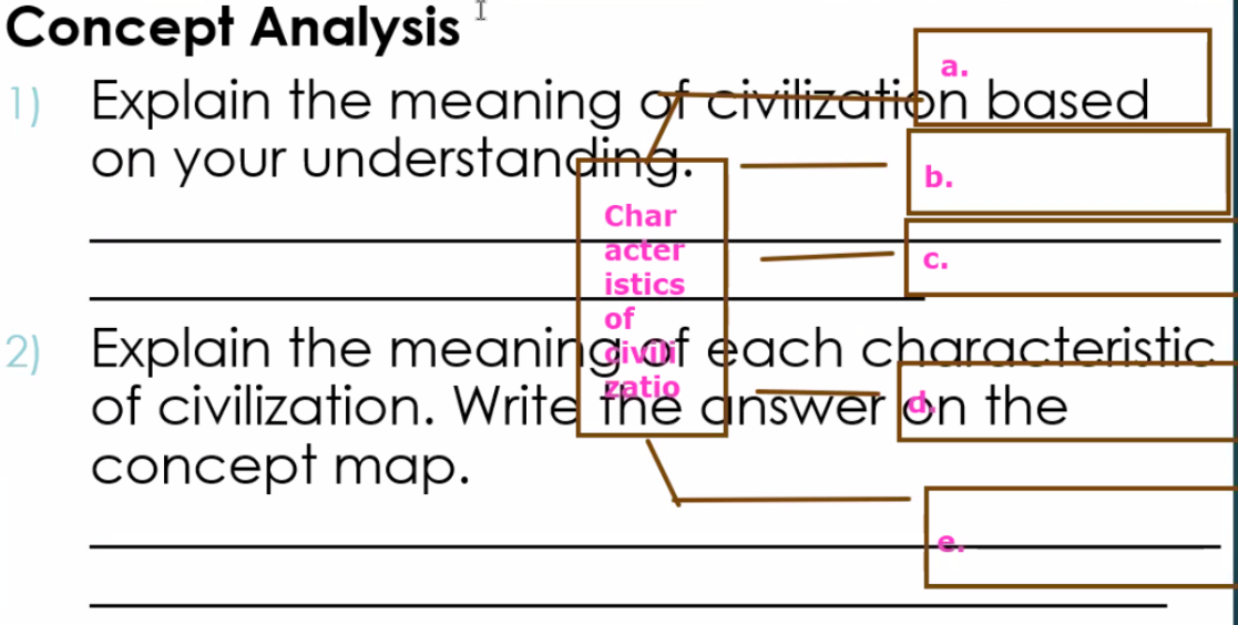 1) Explain the meaning of civilization based | StudyX