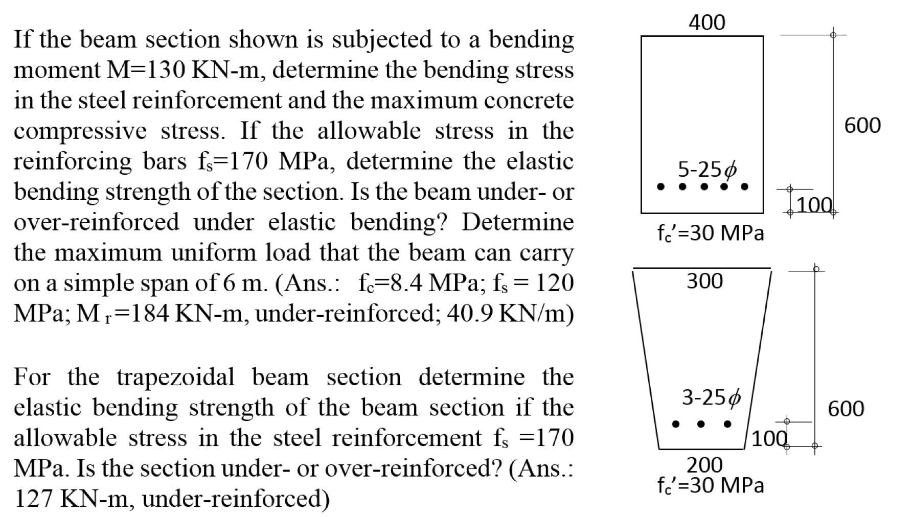 If the beam section shown is subjected to a | StudyX