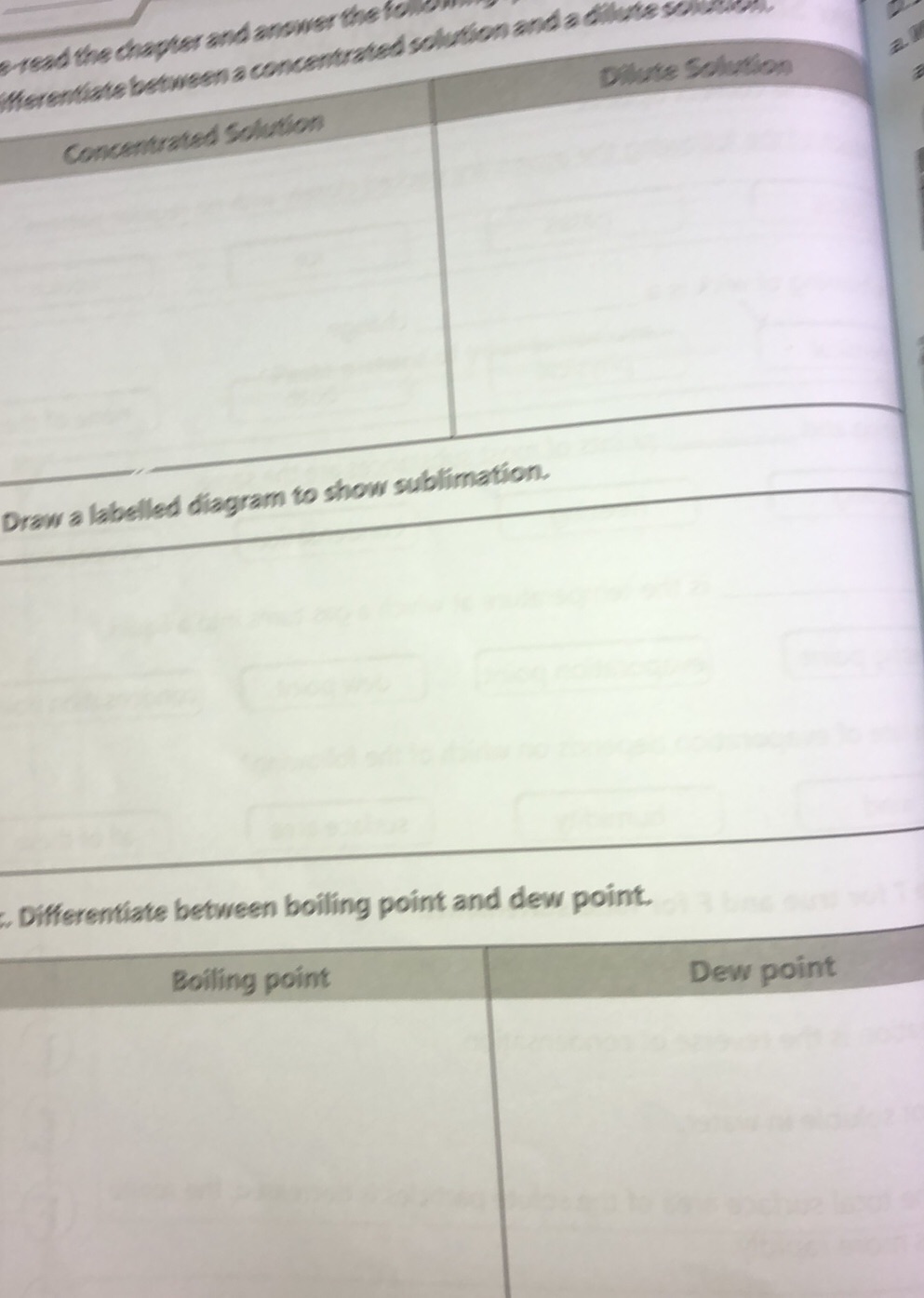 Differentiate between a concentrated | StudyX