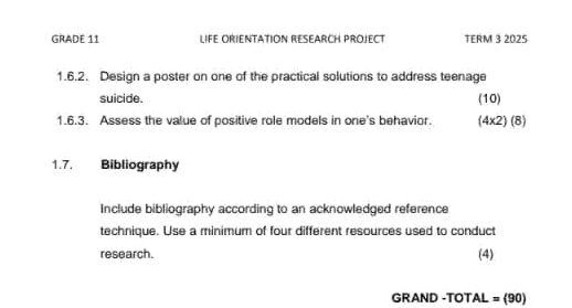 1.6.2. Design a poster on one of the | StudyX