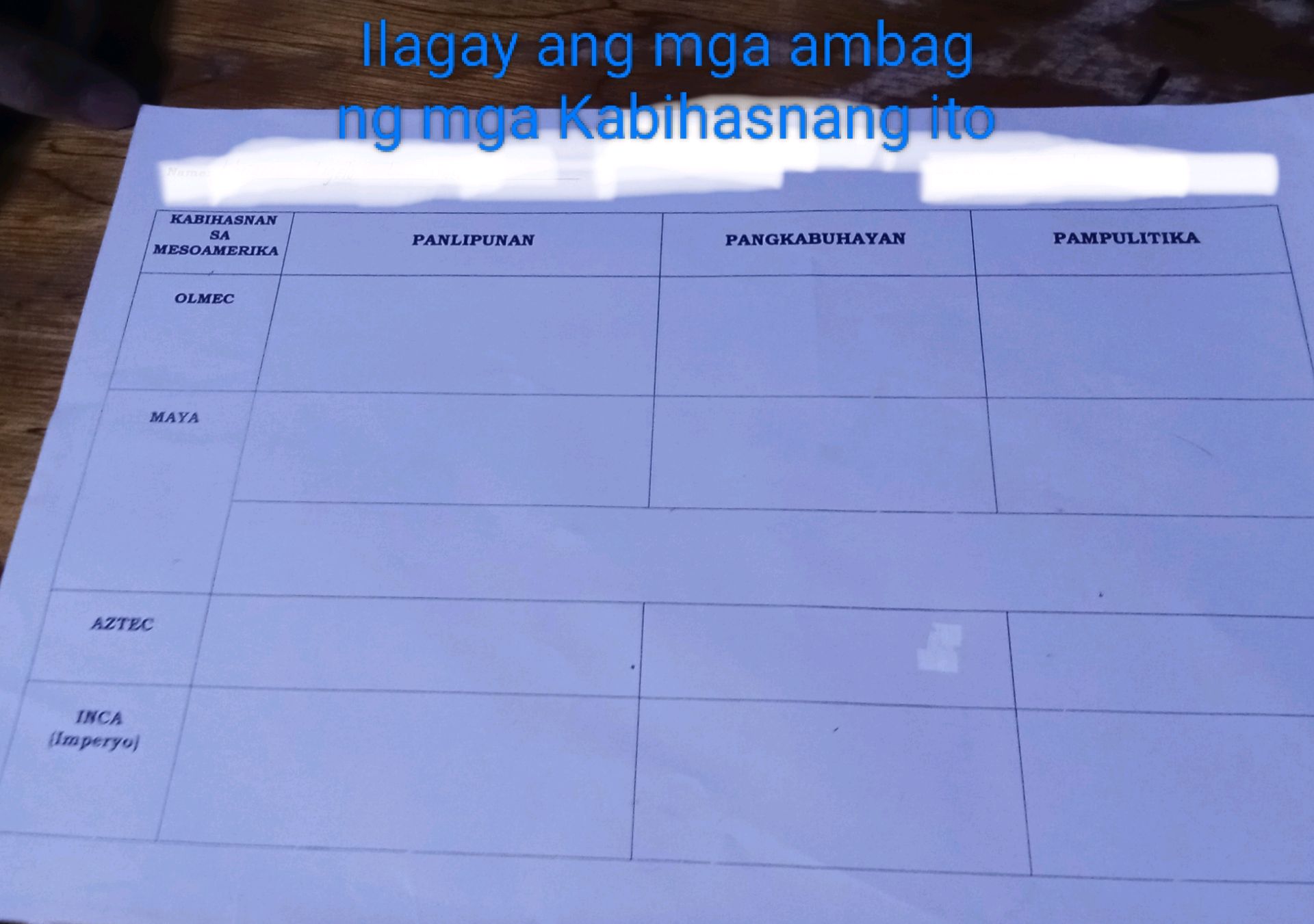 Ilagay ang mga ambag ng mga Kabihasnang ito