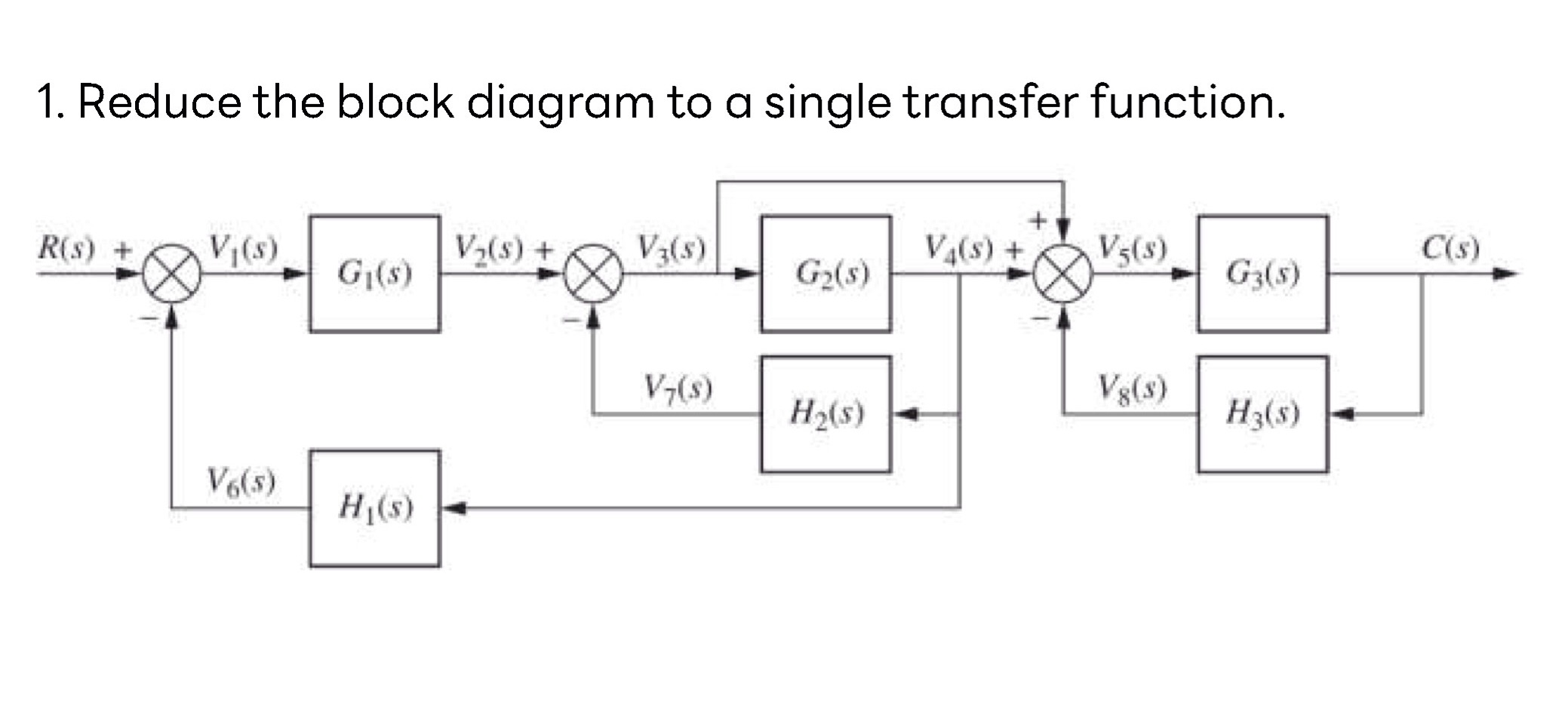 1. Reduce the block diagram to a single | StudyX