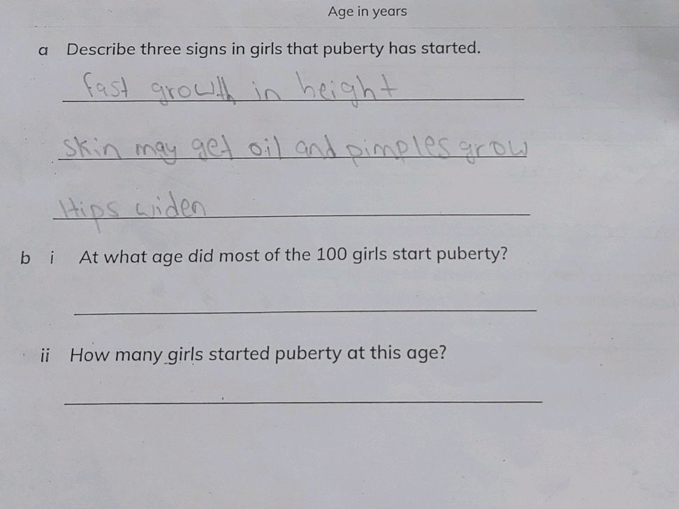 Age in years a Describe three signs in girls | StudyX