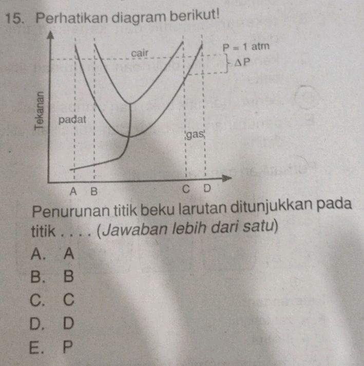 Perhatikan diagram berikut! ``` [Diagram of | StudyX