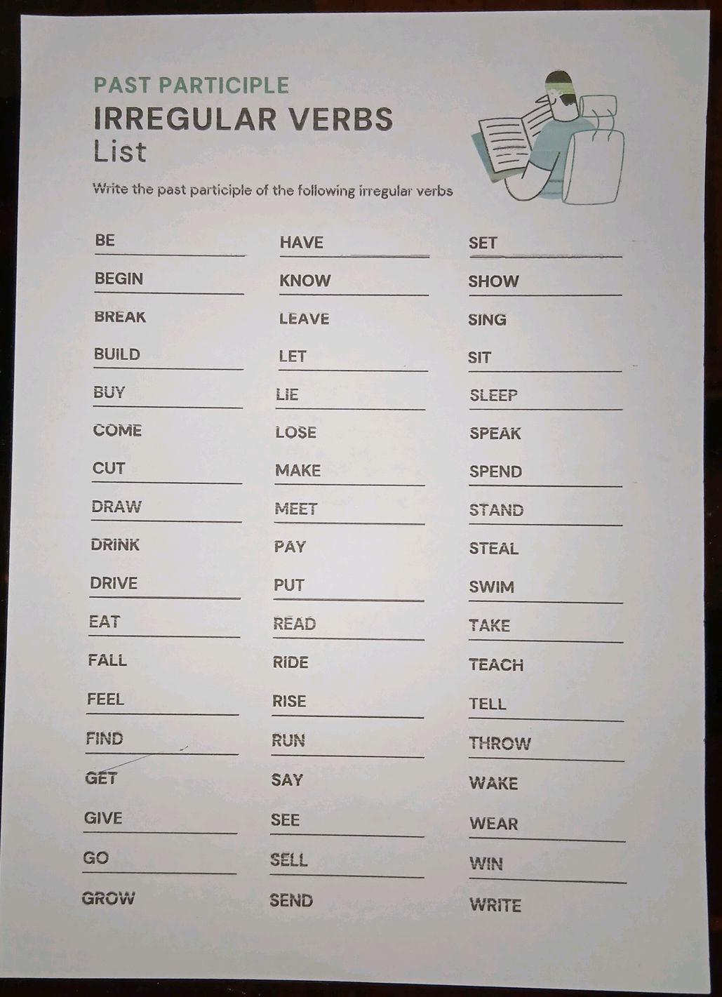 Write the past participle of the following | StudyX