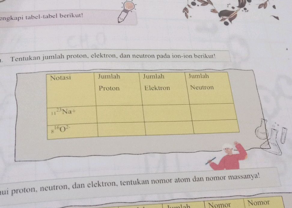 a. Tentukan jumlah proton, elektron, dan | StudyX