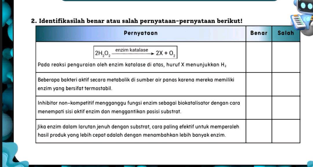 2. Identifikasilah benar atau salah | StudyX