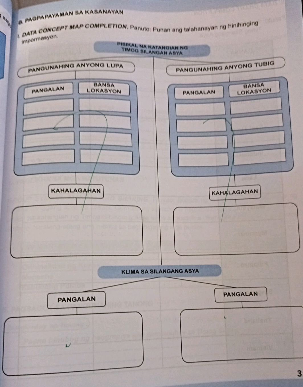 B. PAGPAPAYAMAN SA KASANAYAN 1. DATA CONCEPT | StudyX