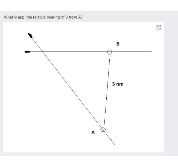 What is app. the relative bearing of B from | StudyX