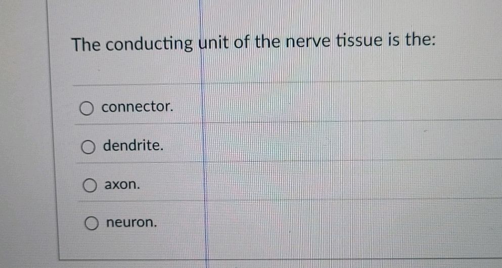 The conducting unit of the nerve tissue is | StudyX