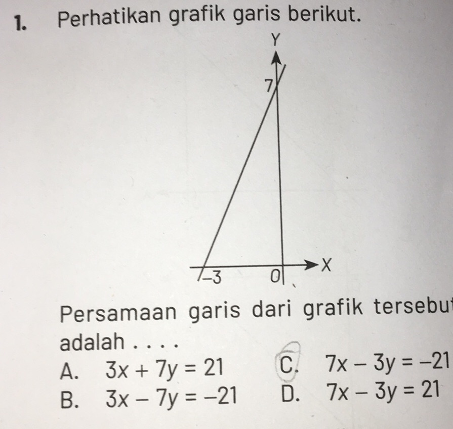 1. Perhatikan grafik garis berikut. ``` Y | StudyX