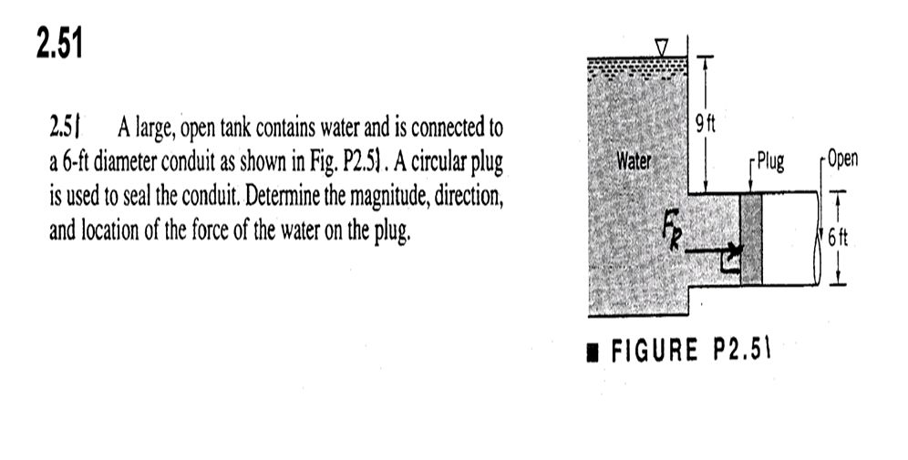 51 A large, open tank contains water and is