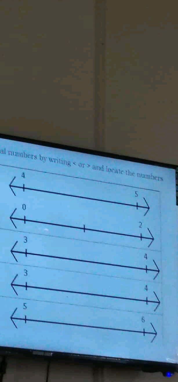 Locate the numbers on the number lines. ``` | StudyX