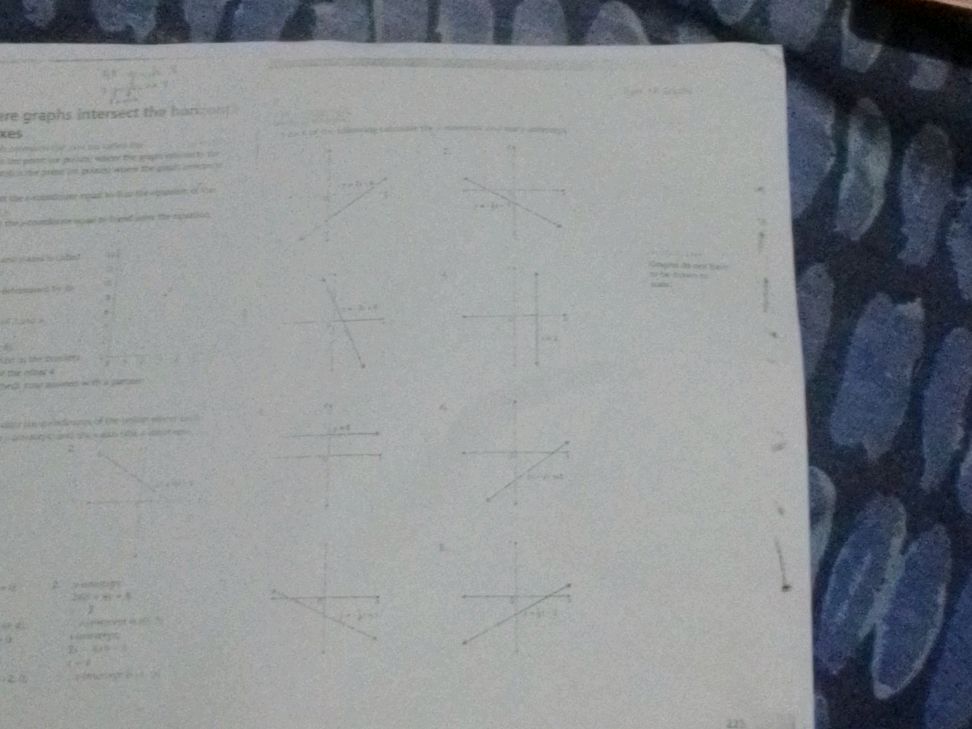 Where graphs intersect the horizontal axes.