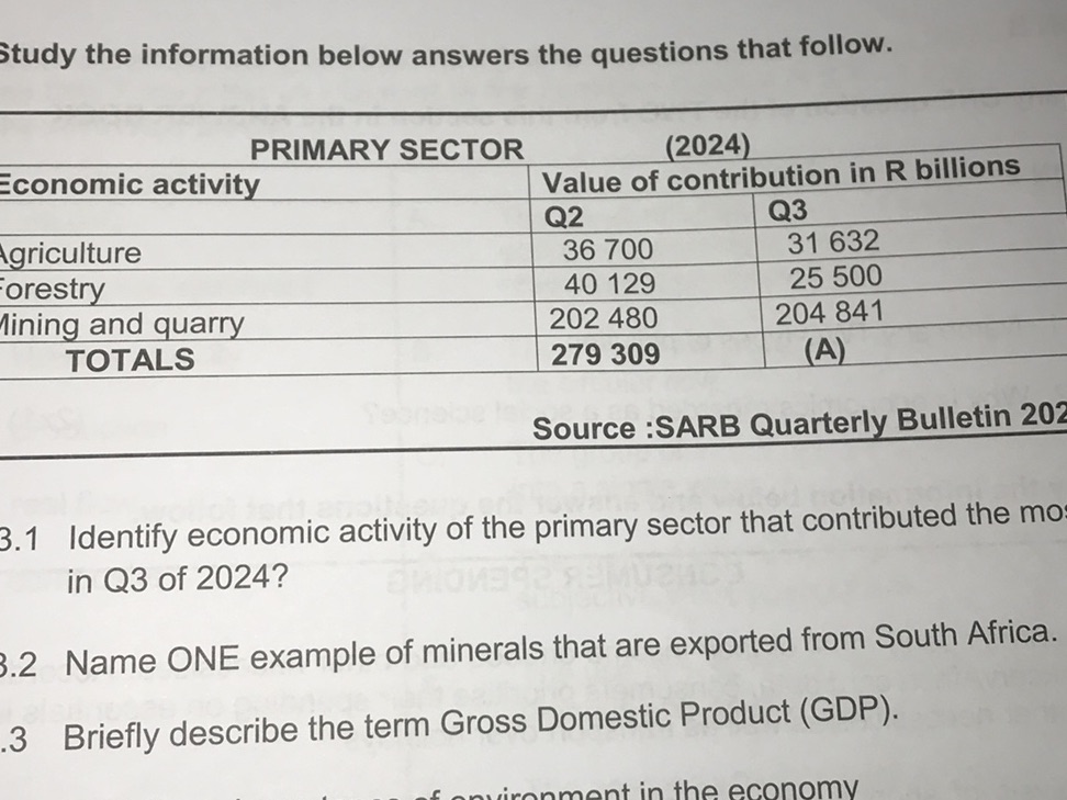 Study the information below answers the