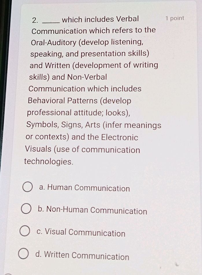 which includes Verbal Communication which