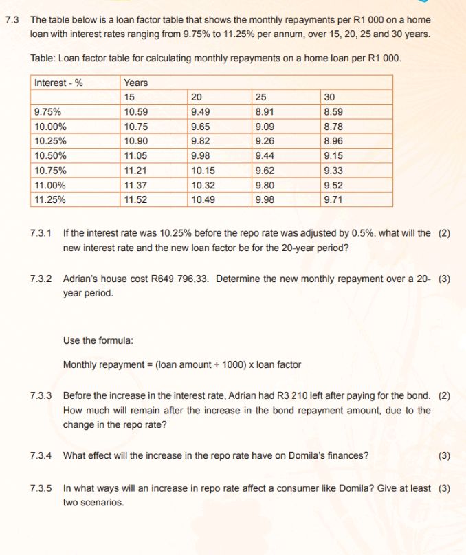 The table below is a loan factor table that | StudyX
