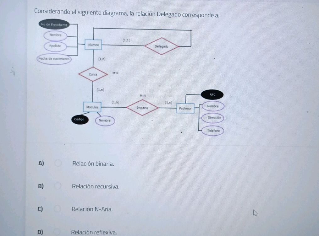 Considerando el siguiente diagrama, la