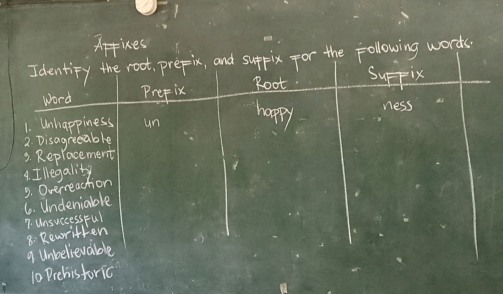 Affixes Identify the root, prefix, and | StudyX