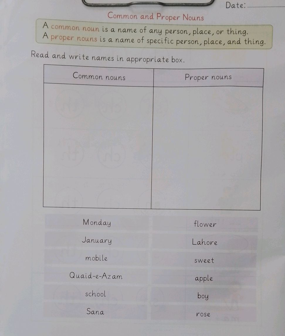 Common and Proper Nouns A common noun is a | StudyX