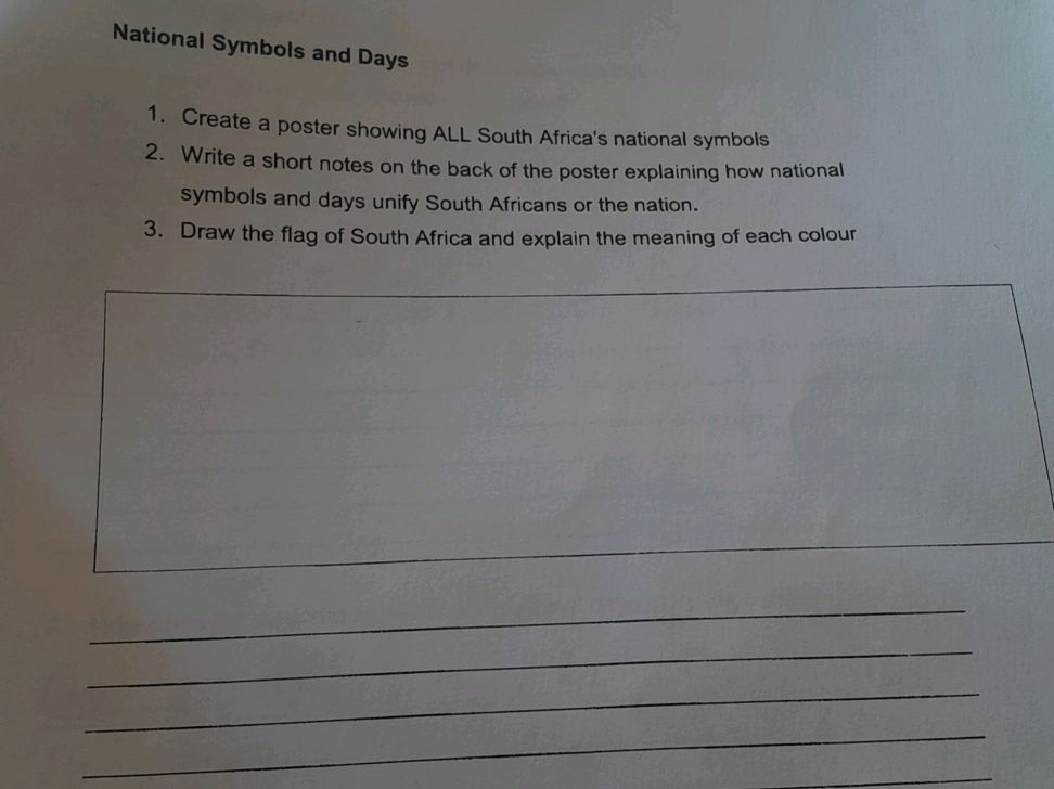 Create a poster showing ALL South Africa's