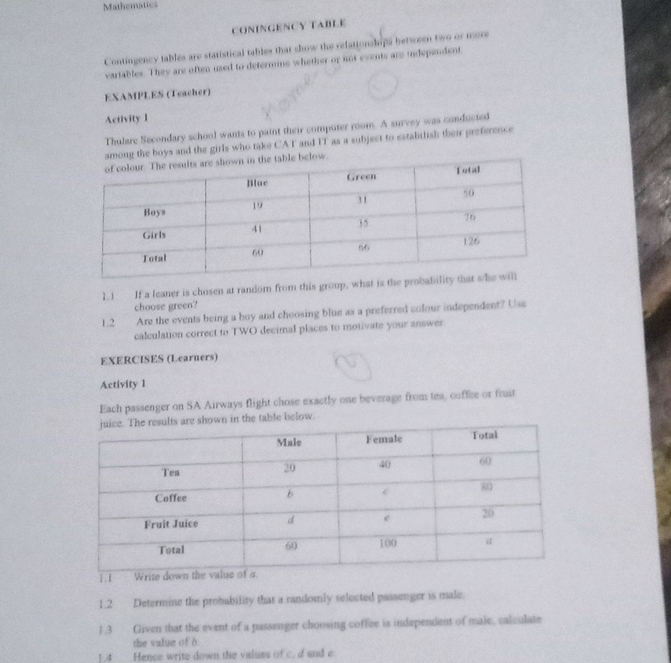 Activity 1 Thulare Secondary school wants to