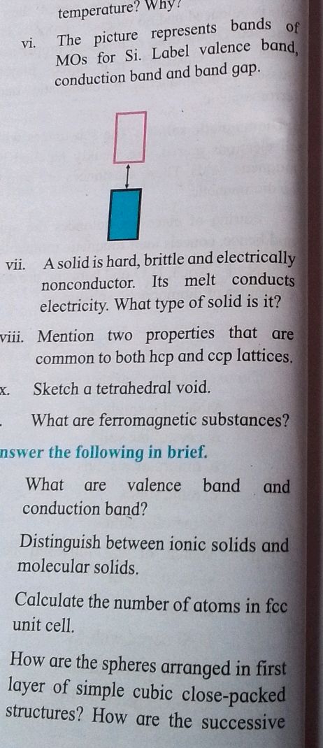 vi. The picture represents bands of MOs for | StudyX
