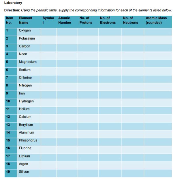 Direction: Using the periodic table, supply | StudyX
