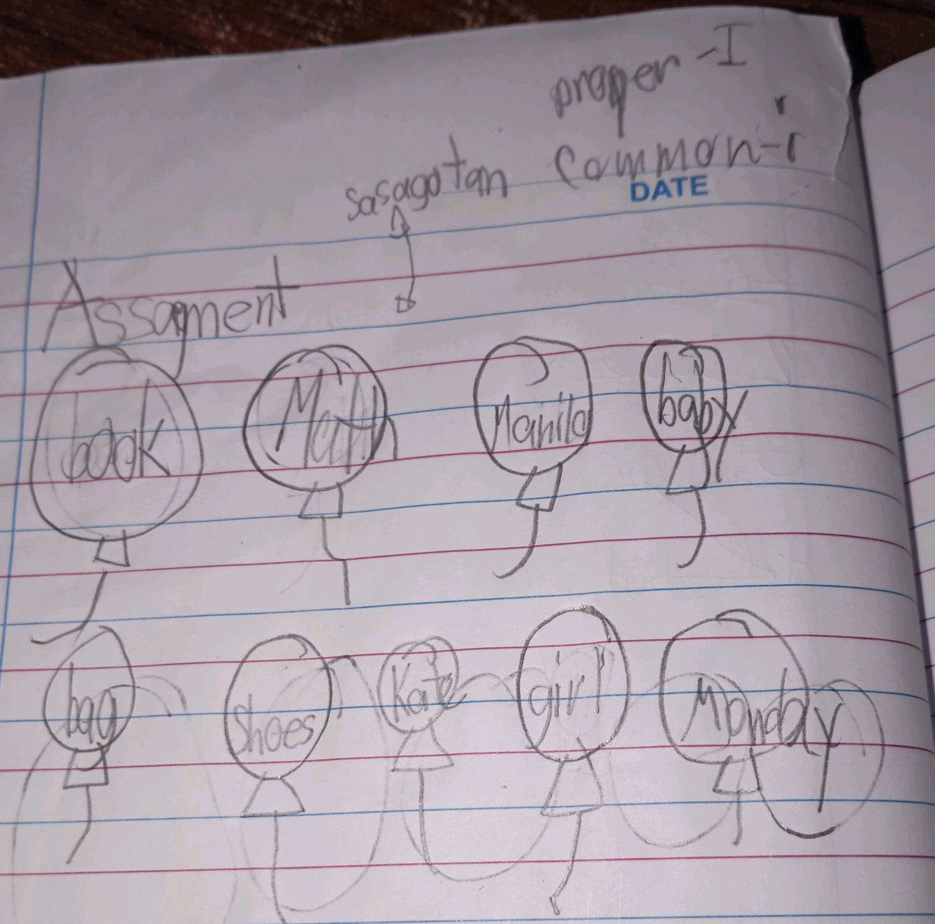 book Math Manila baby bag shoes Kate | StudyX