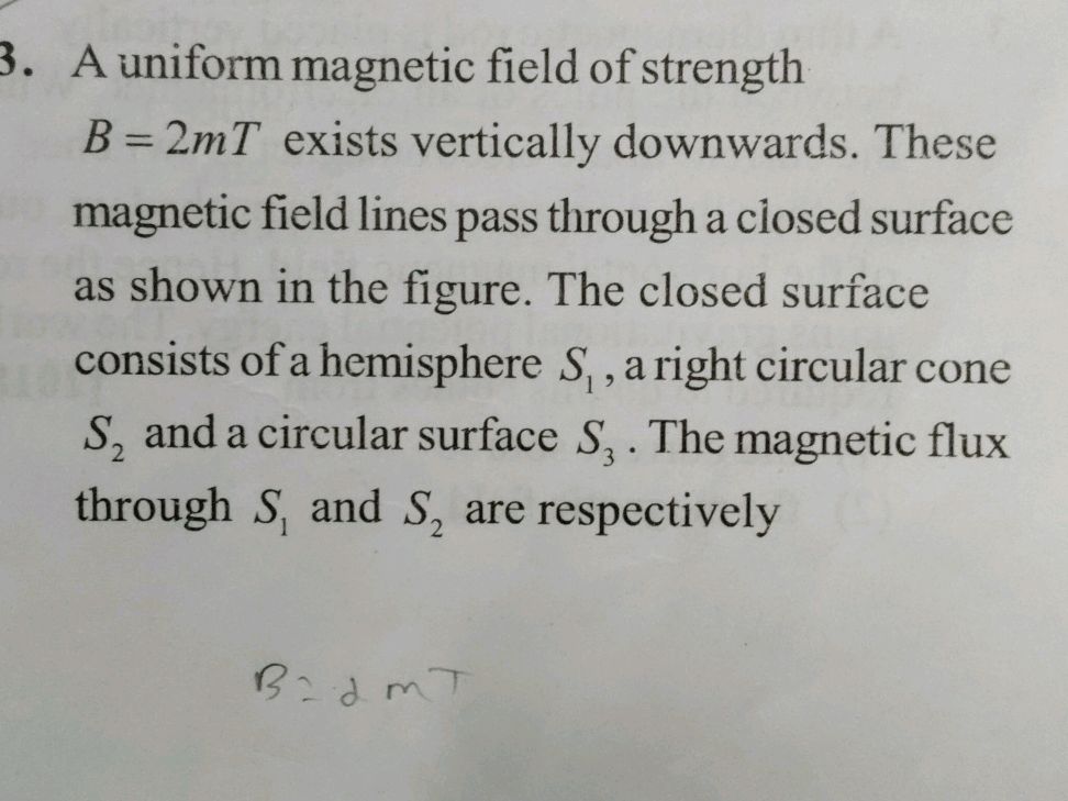A uniform magnetic field of strength $B = | StudyX