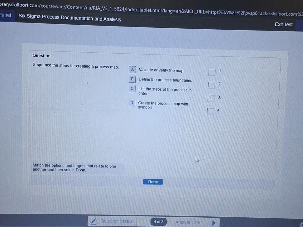 Sequence the steps for creating a process
