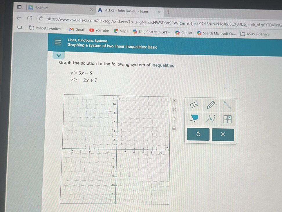 Graph the solution to the following system | StudyX