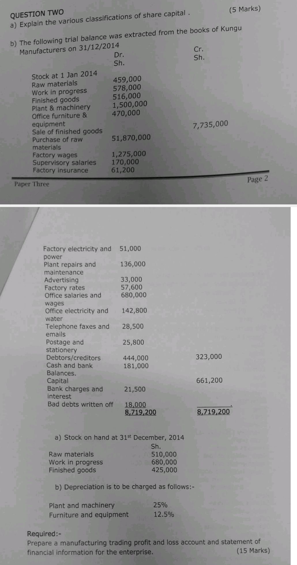 QUESTION TWO a) Explain the various | StudyX