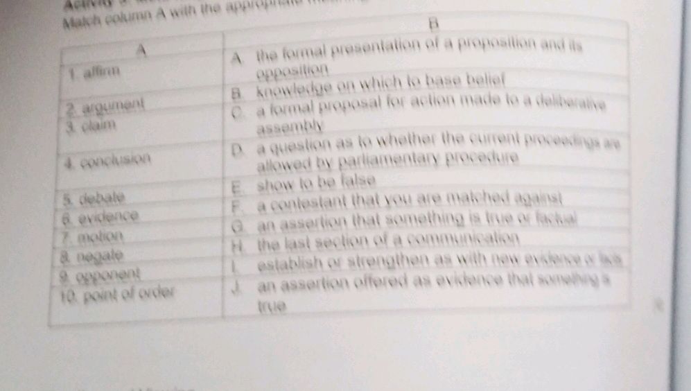 Match column A with the appropriate meaning. | StudyX