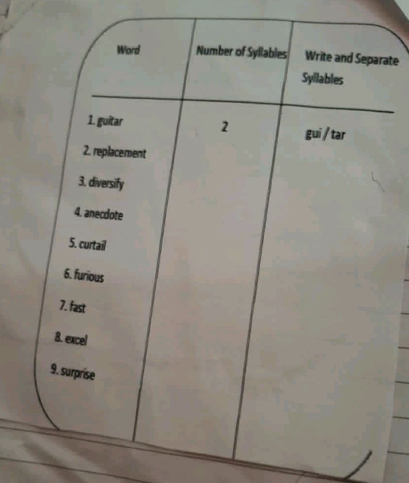 | Word | Number of Syllables | Write and