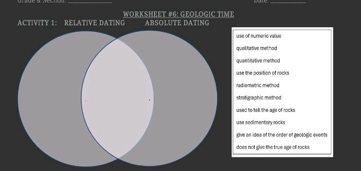 The image shows a Venn diagram comparing | StudyX