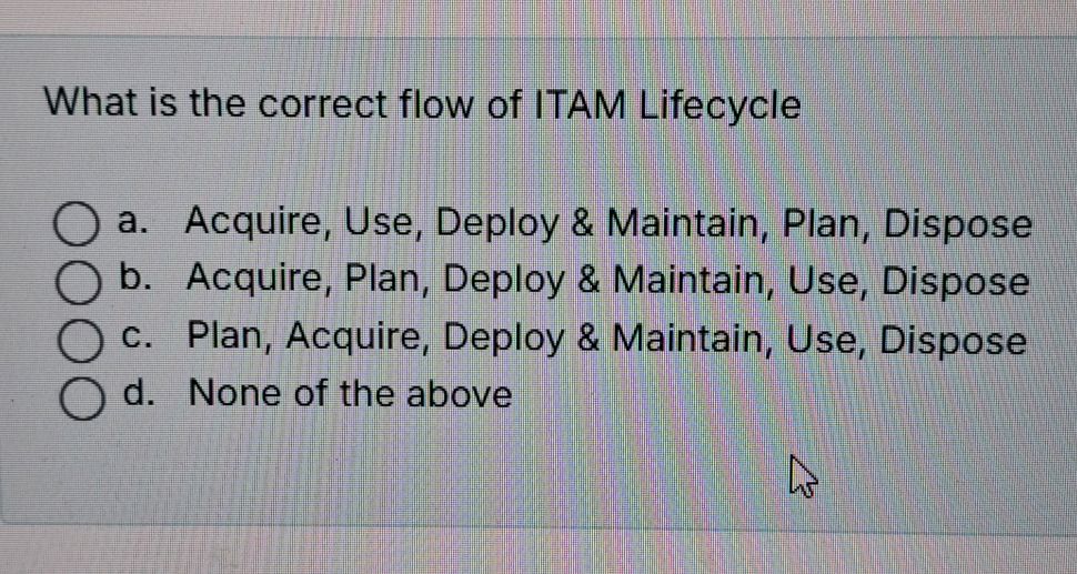 What is the correct flow of ITAM Lifecycle | StudyX