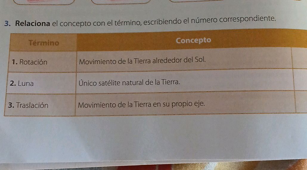 Relaciona el concepto con el término,