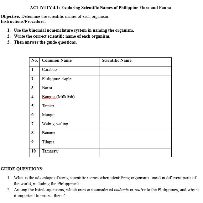 ACTIVITY 4.1: Exploring Scientific Names of | StudyX