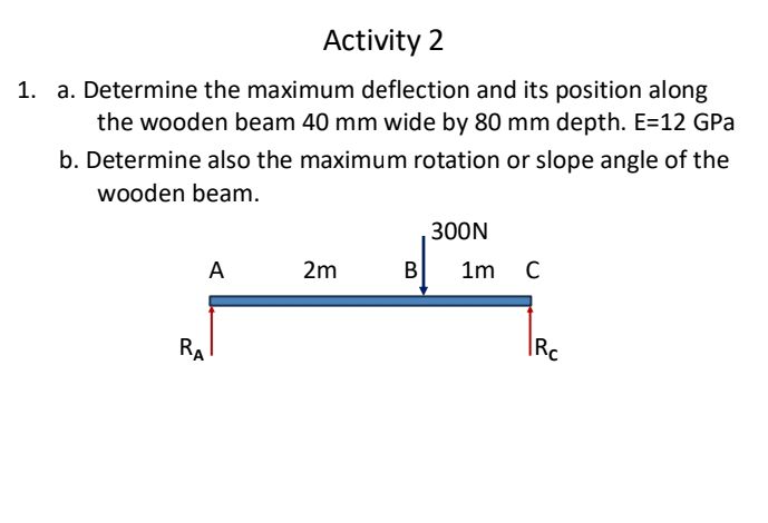 1. a. Determine the maximum deflection and | StudyX