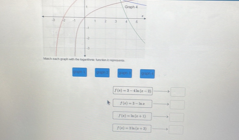 Match each graph with the logarithmic | StudyX