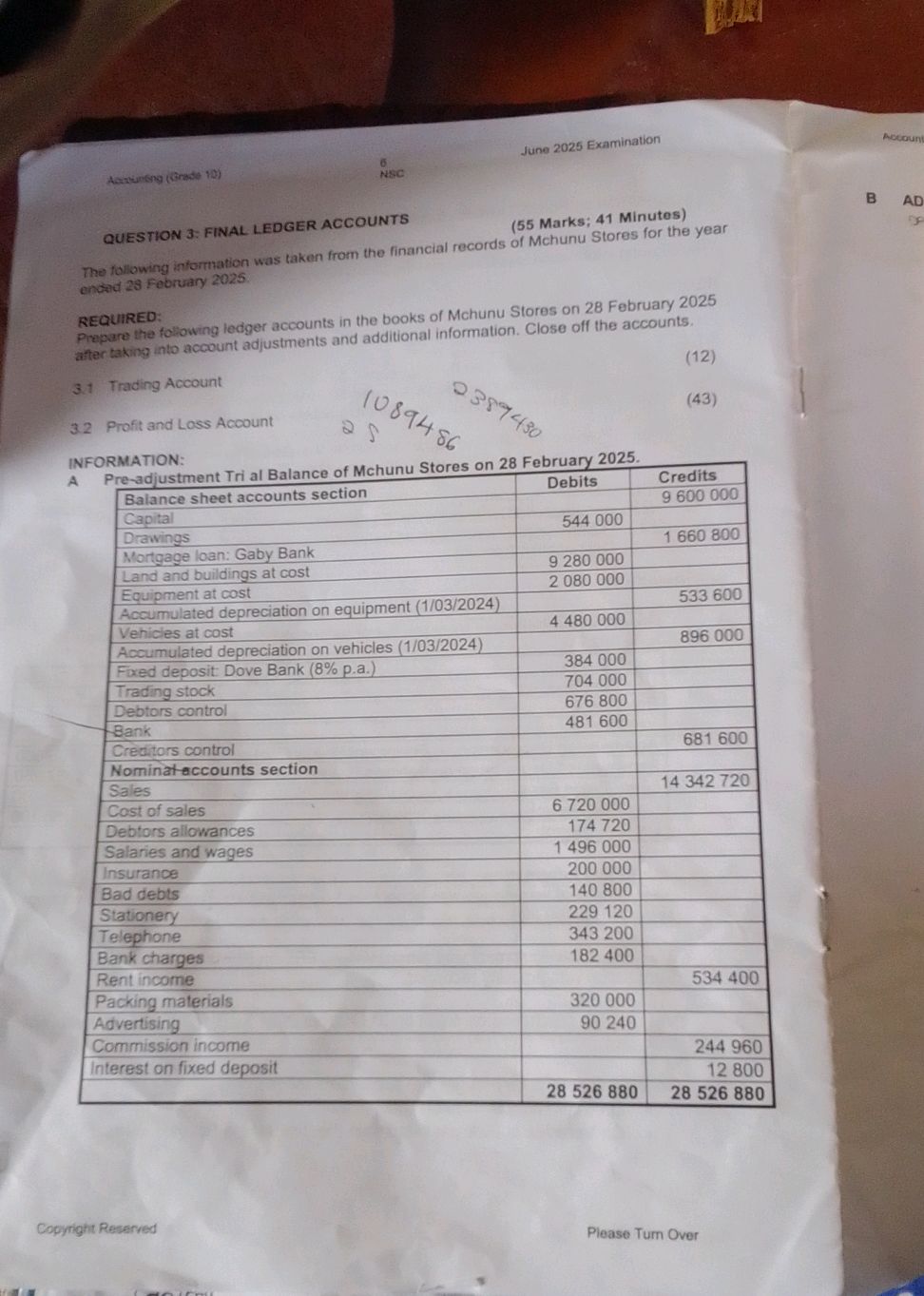 QUESTION 3: FINAL LEDGER ACCOUNTS REQUIRED: | StudyX