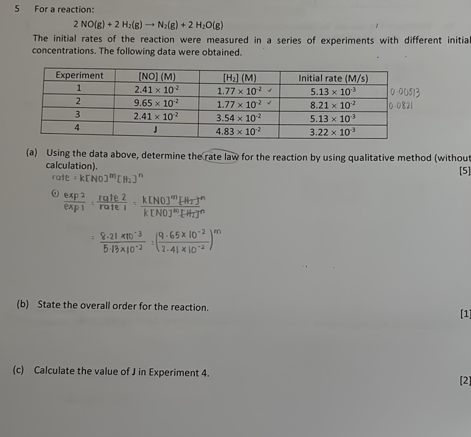5 For a reaction: \[ 2 {NO}( {~g})+2 | StudyX