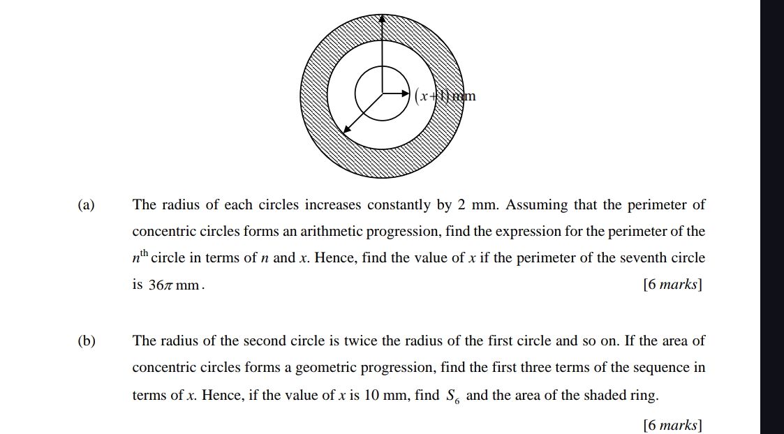 (a) The radius of each circles increases