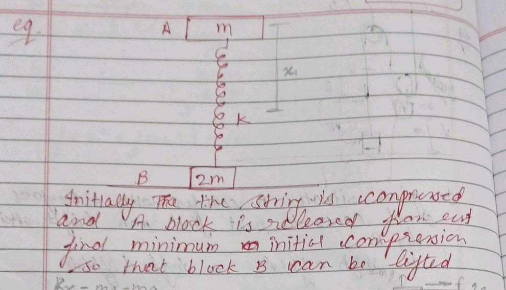Initially the string is compressed and A | StudyX