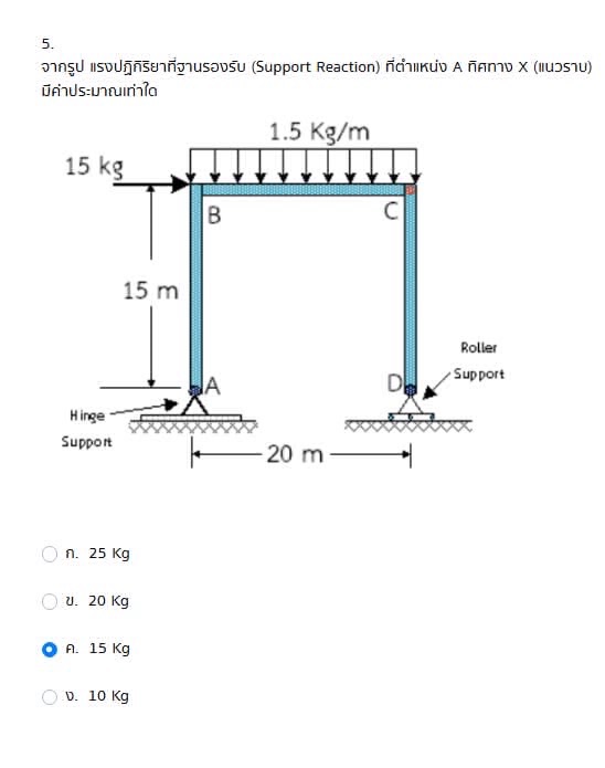 5. จากรูป แรงปฏิกิริยาที่ฐานรองรับ (Support | StudyX
